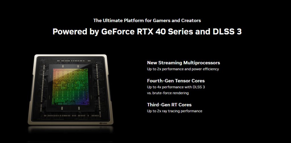 MSI RTX 4090 Gaming X Trio 24G Graphics Card